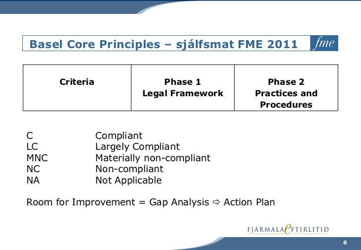 Basel Core Principles (ný viðmið í regluvörslu) og viðmið FME