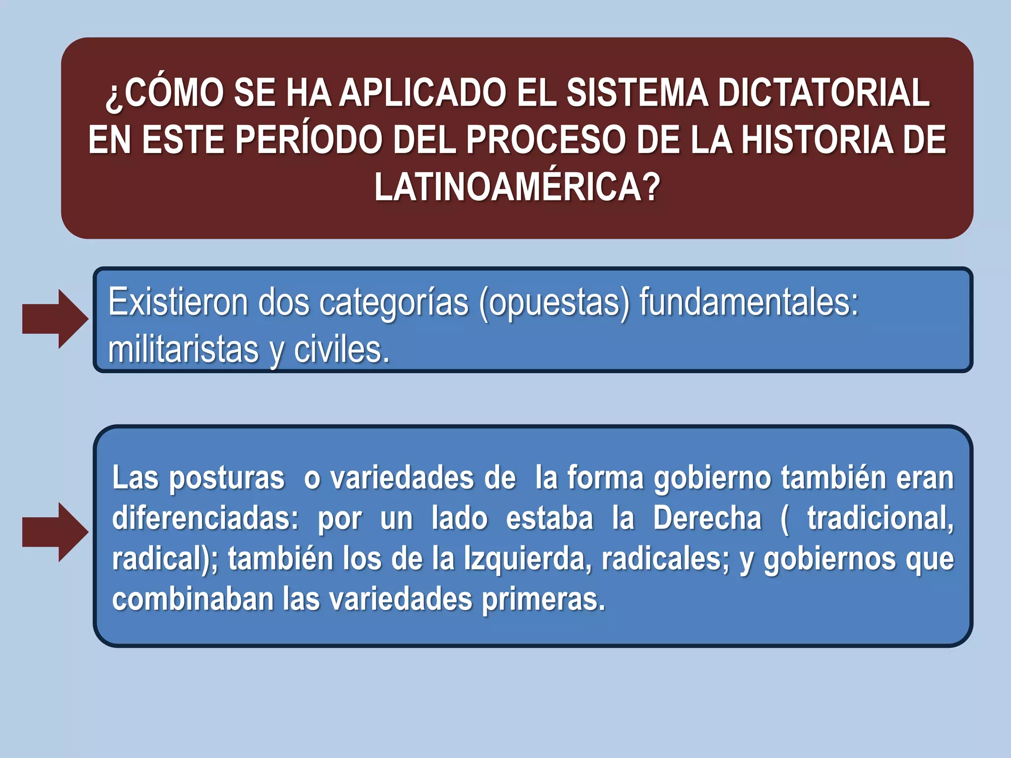 Regímenes dictatoriales | PPT