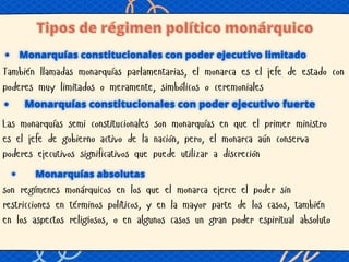 Regímenes Políticos (1).pdf