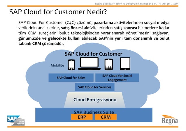 Regna-sap-c4c-cloud-for-customer | PPT