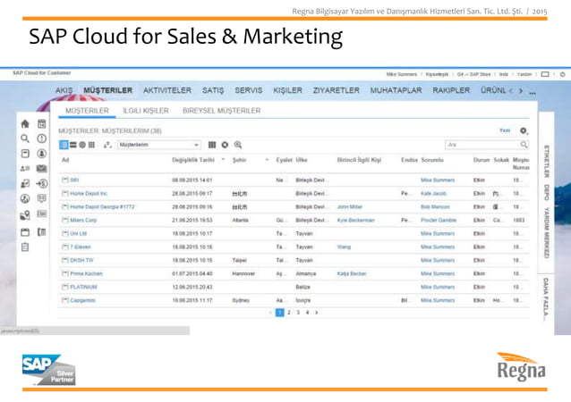 Regna-sap-c4c-cloud-for-customer | PPT