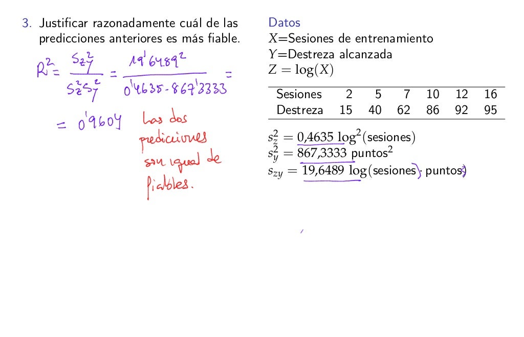 Ejercicios de Regresión No Lineal | Aprende con Alf