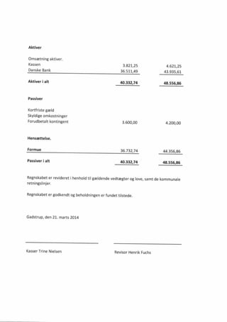 Regnskab | PDF