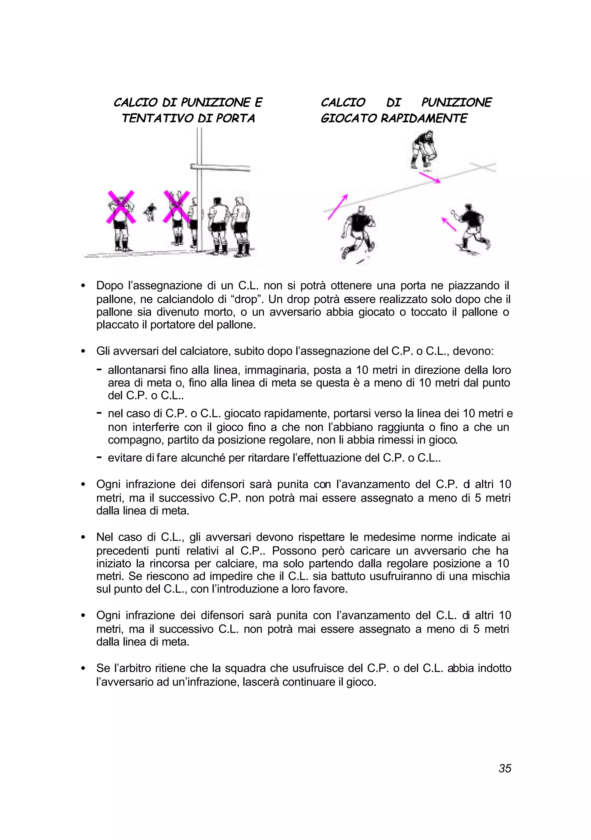 Regole Del Rugby | PDF