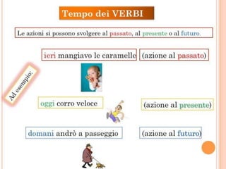 Regole grammatica | PPT