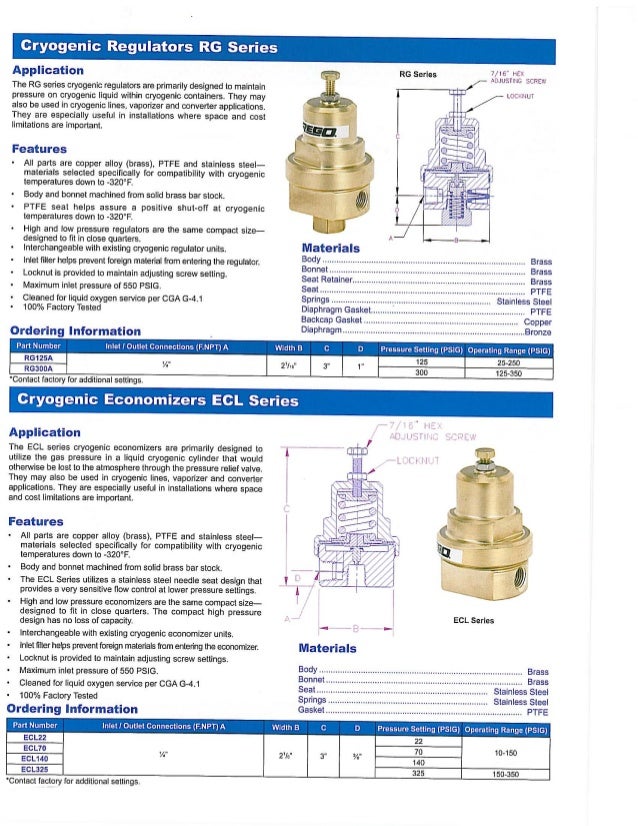 Rego CRYOGENIC RG Series