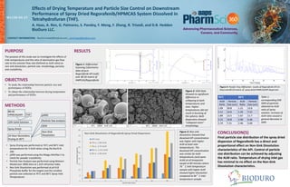 AAPS PharmSci360 Poster | PDF