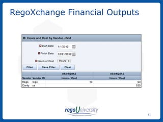 Rego University: Financial Management, CA PPM (CA Clarity PPM) | PPTX