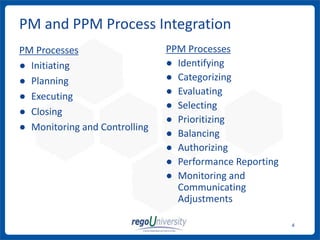 Rego University: Process Maturity, CA PPM (CA Clarity PPM) | PPT
