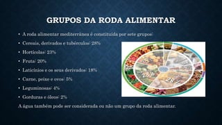 Regras alimentares da roda dos alimentos da dieta mediterrânica | PPTX