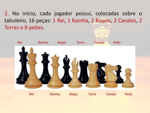 Regras básicas para iniciantes em xadrez | PPTX