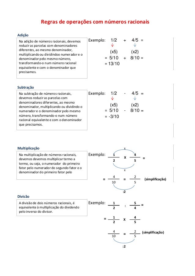 Regras da matemática