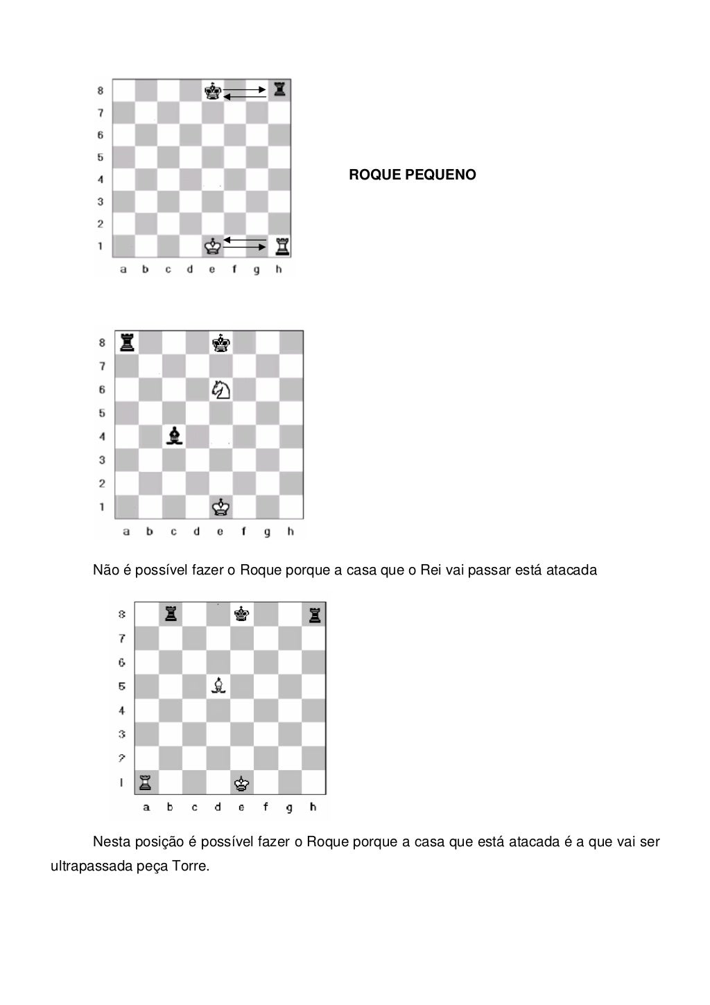 Regras Do Xadrez Resumo - RETOEDU
