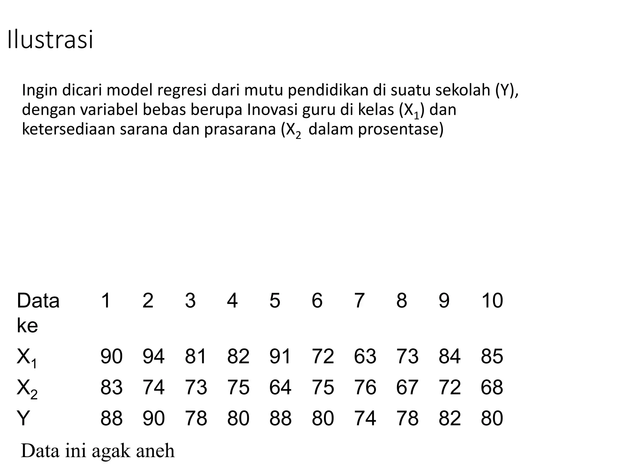 REGRESI-LINEAR-BERGANDA.ppt