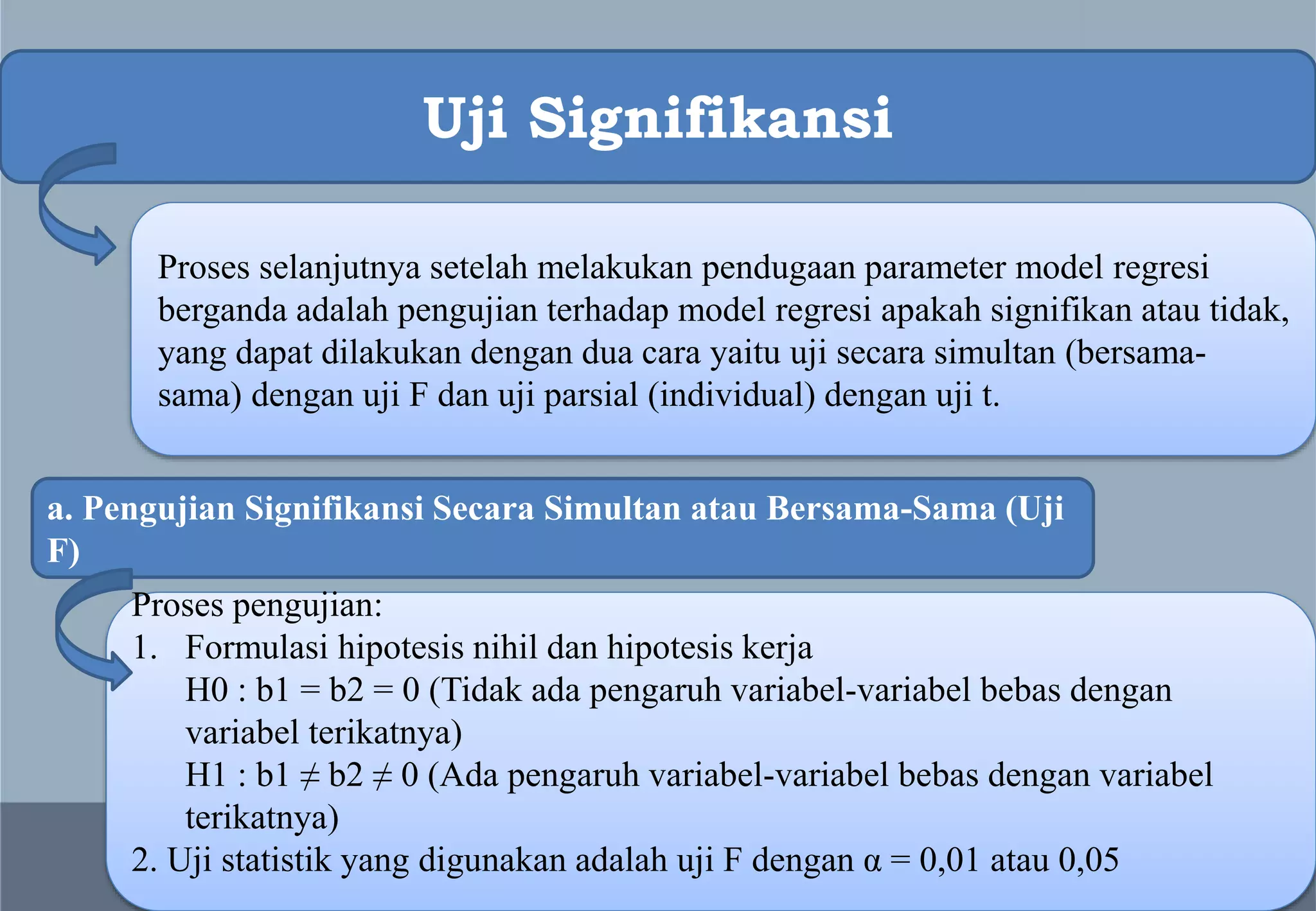 PPT Regresi Berganda | PPTX