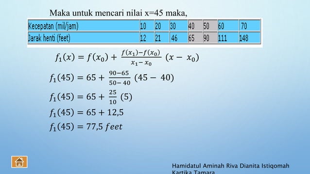 Regresi dan interpolasi | PPTX