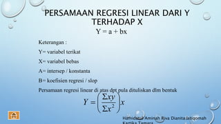 Regresi dan interpolasi | PPTX