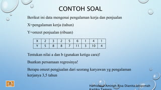 Regresi dan interpolasi | PPTX