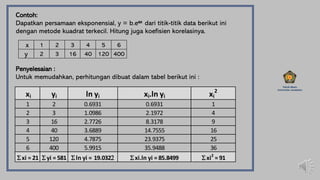 Regresi eksponensial.pdf