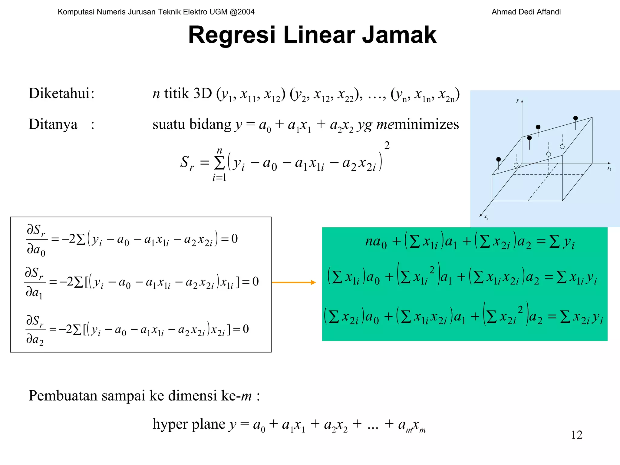 Regresi Kuadrat Terkecil | PPT