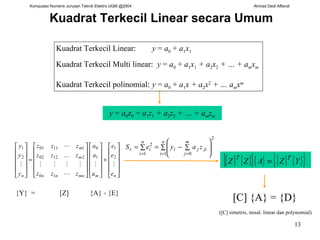 Regresi Kuadrat Terkecil | PPT