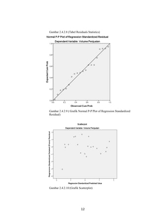 Regresi linear | PDF