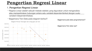 Regresi Linear bagian 1 semester 2 kelas XI.pptx