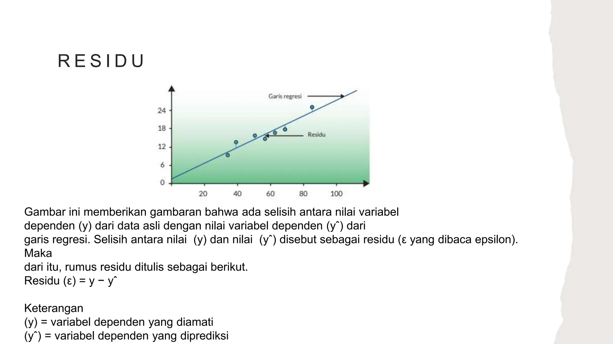 Regresi Linear Kelompok 1 XI-10 revisi (1).pptx