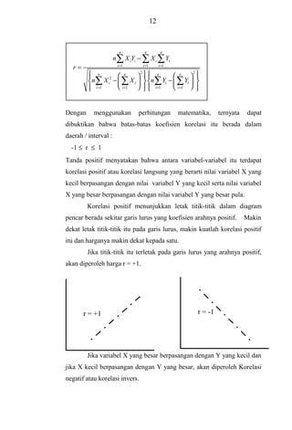 Regresi linier | DOC