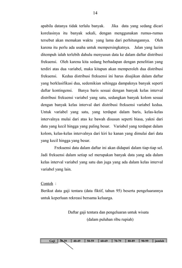 Regresi linier | DOC