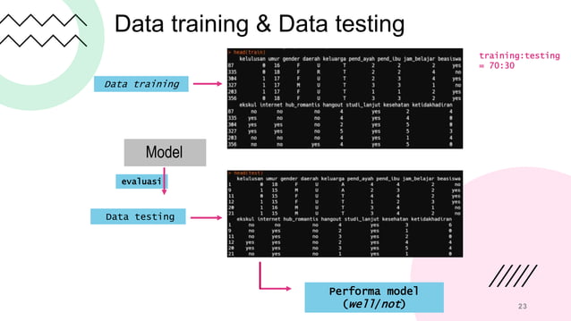REGRESI LOGISTIK - Copy.pptx