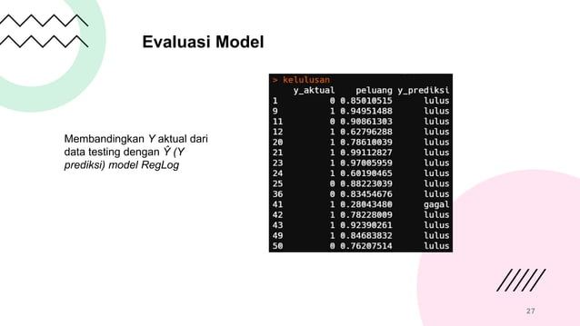 REGRESI LOGISTIK - Copy.pptx