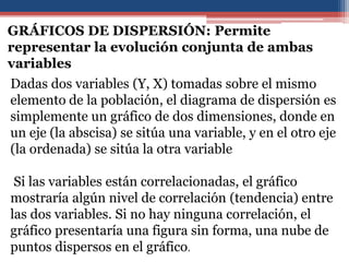 Regresión lineal proyeccion de demanda .pdf