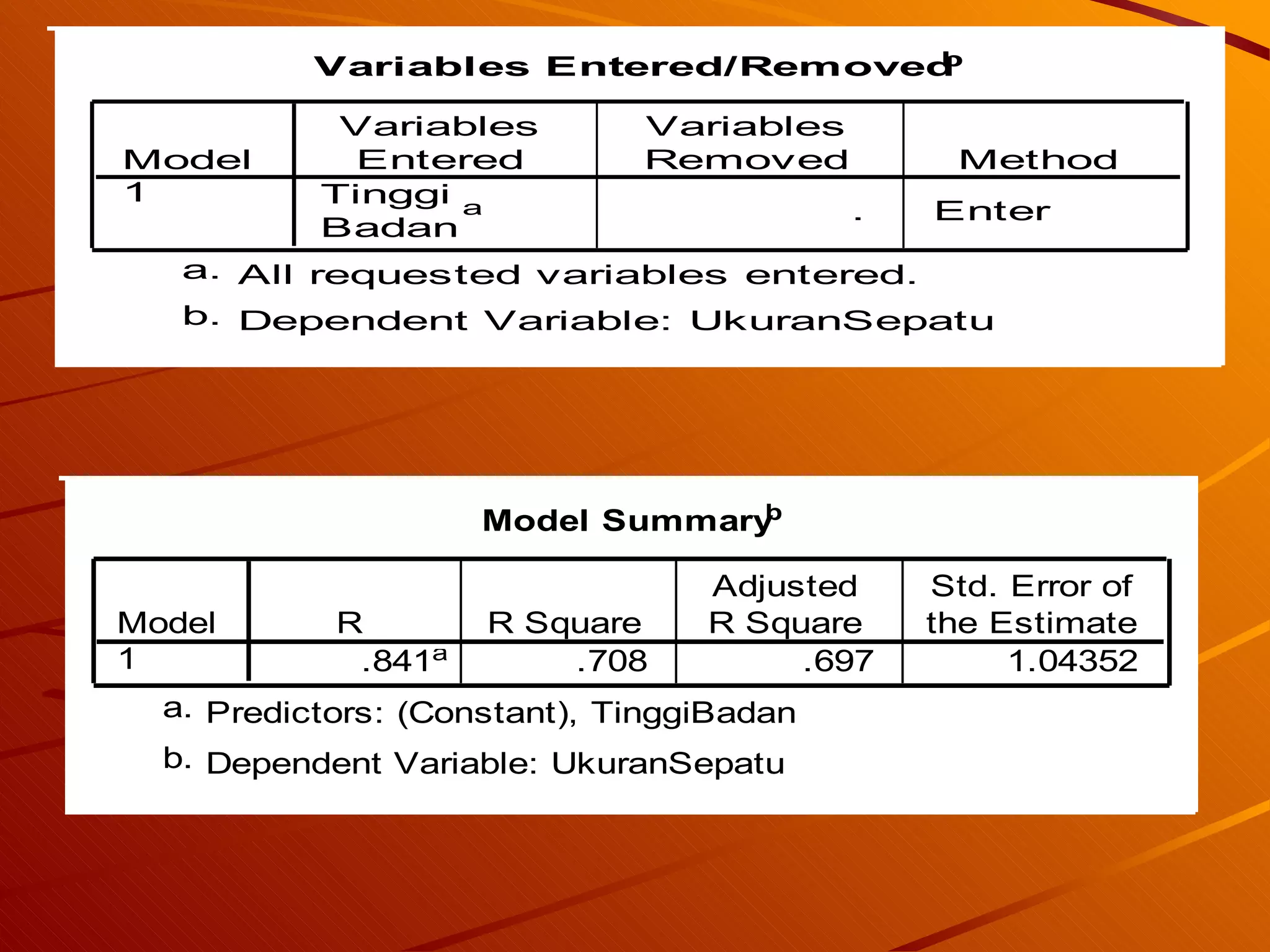 Regresi New Dika | PPT