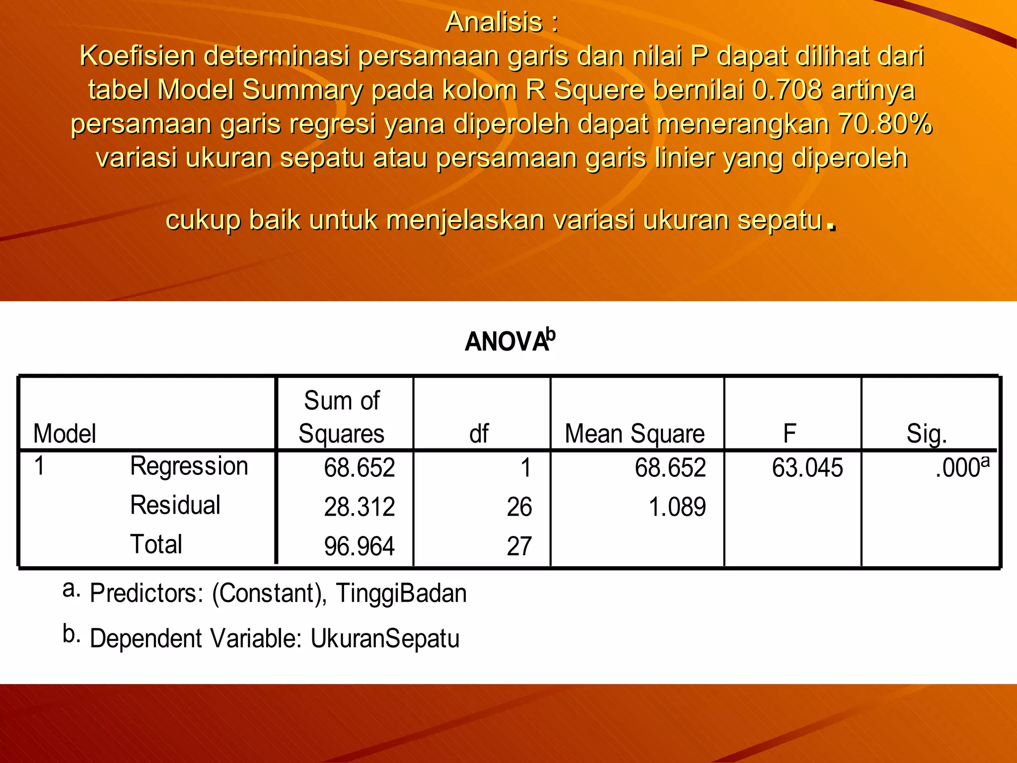 Regresi New Dika | PPT