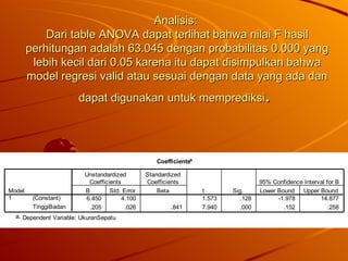 Regresi New Dika | PPT