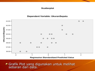 Regresi New Dika | PPT