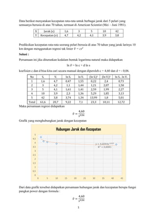 Regresi Non Linear | PDF