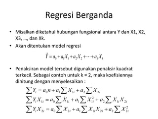 Regresi nonlinear&ganda | PDF