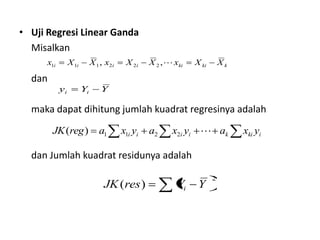 Regresi nonlinear&ganda | PDF