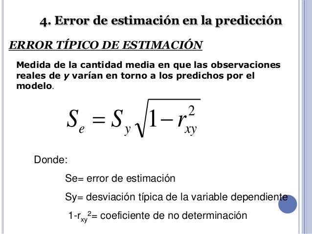Análisis de Regresión