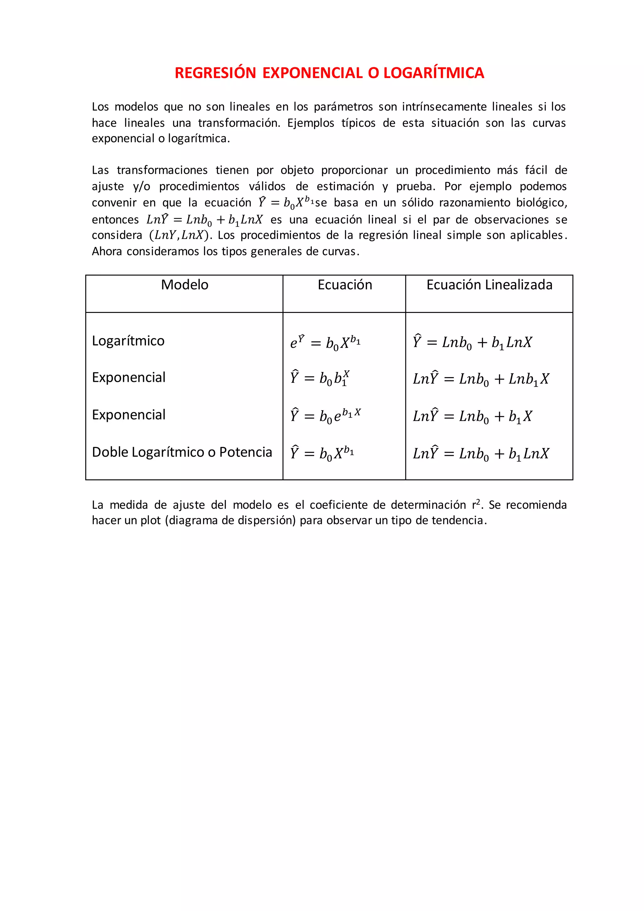 Regresion no lineal | DOCX