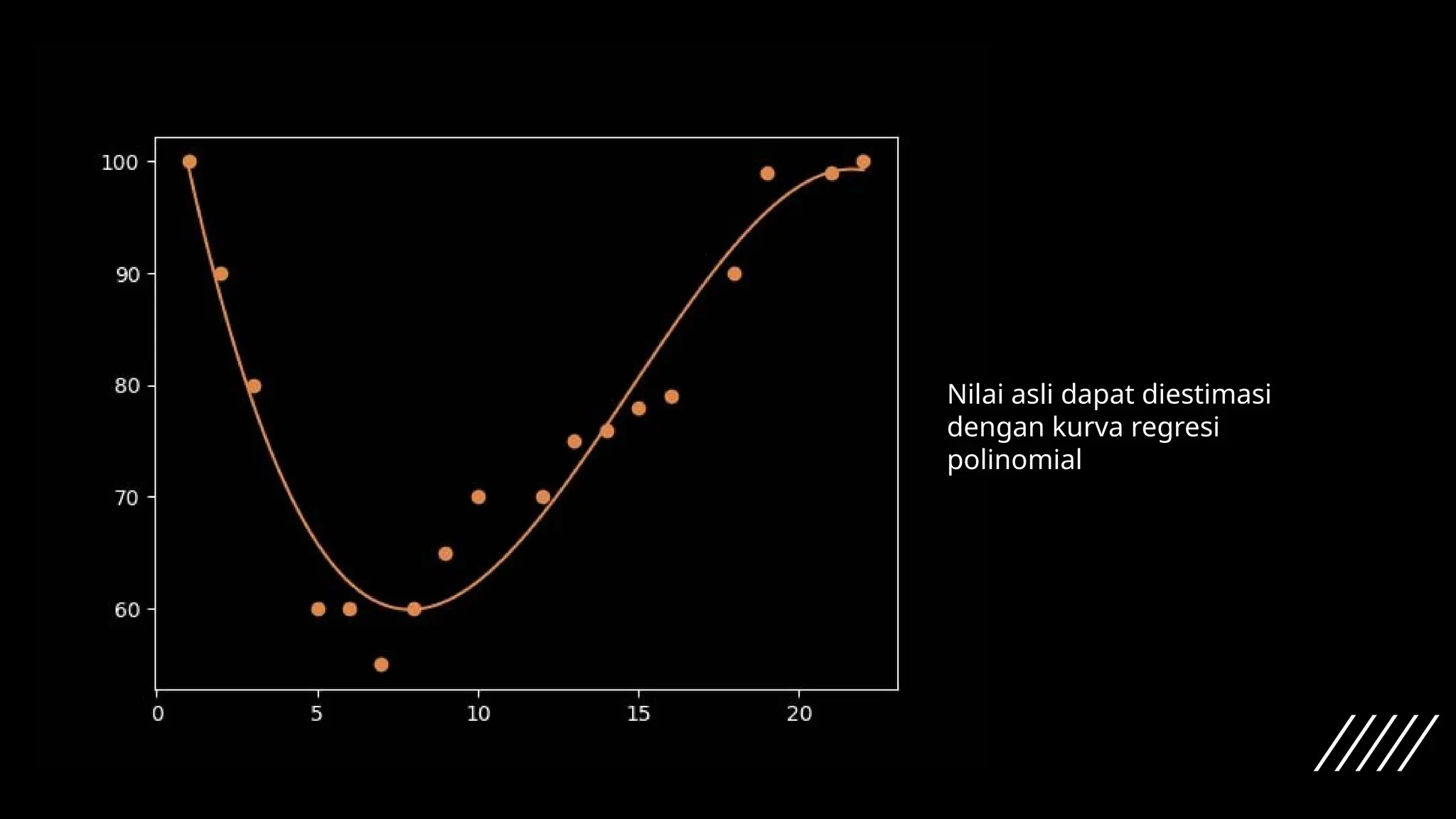 Regresi polinomial - Preview & Persamaan galat.pptx