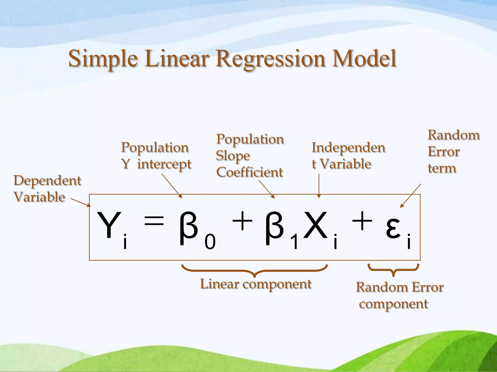 Regression | PPTX