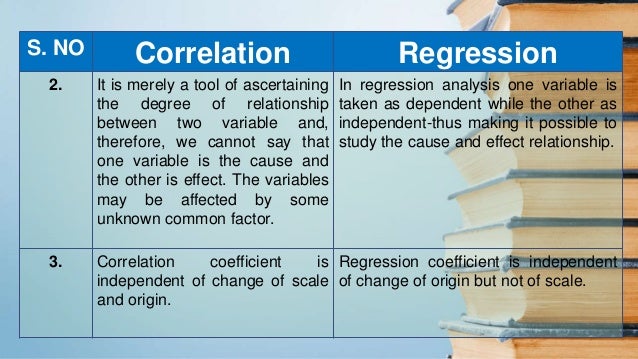 Regression Meaning