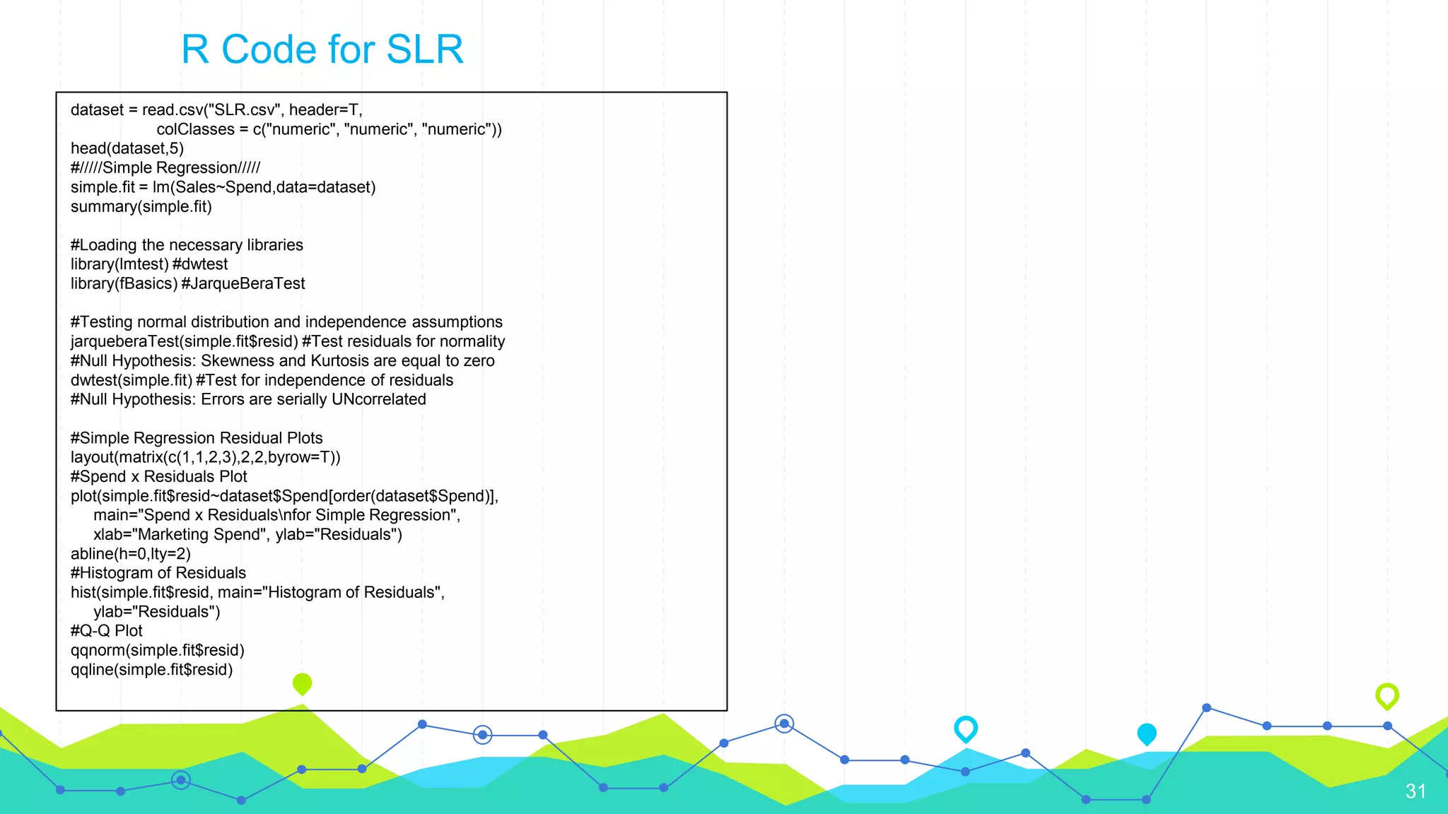 Regression analysis in R | PPTX