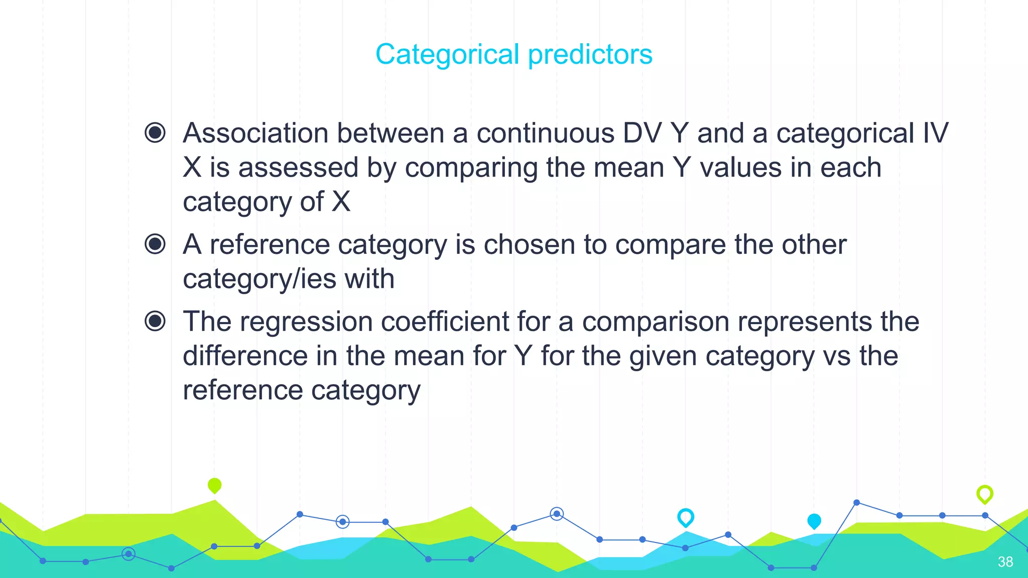 Regression analysis in R | PPTX