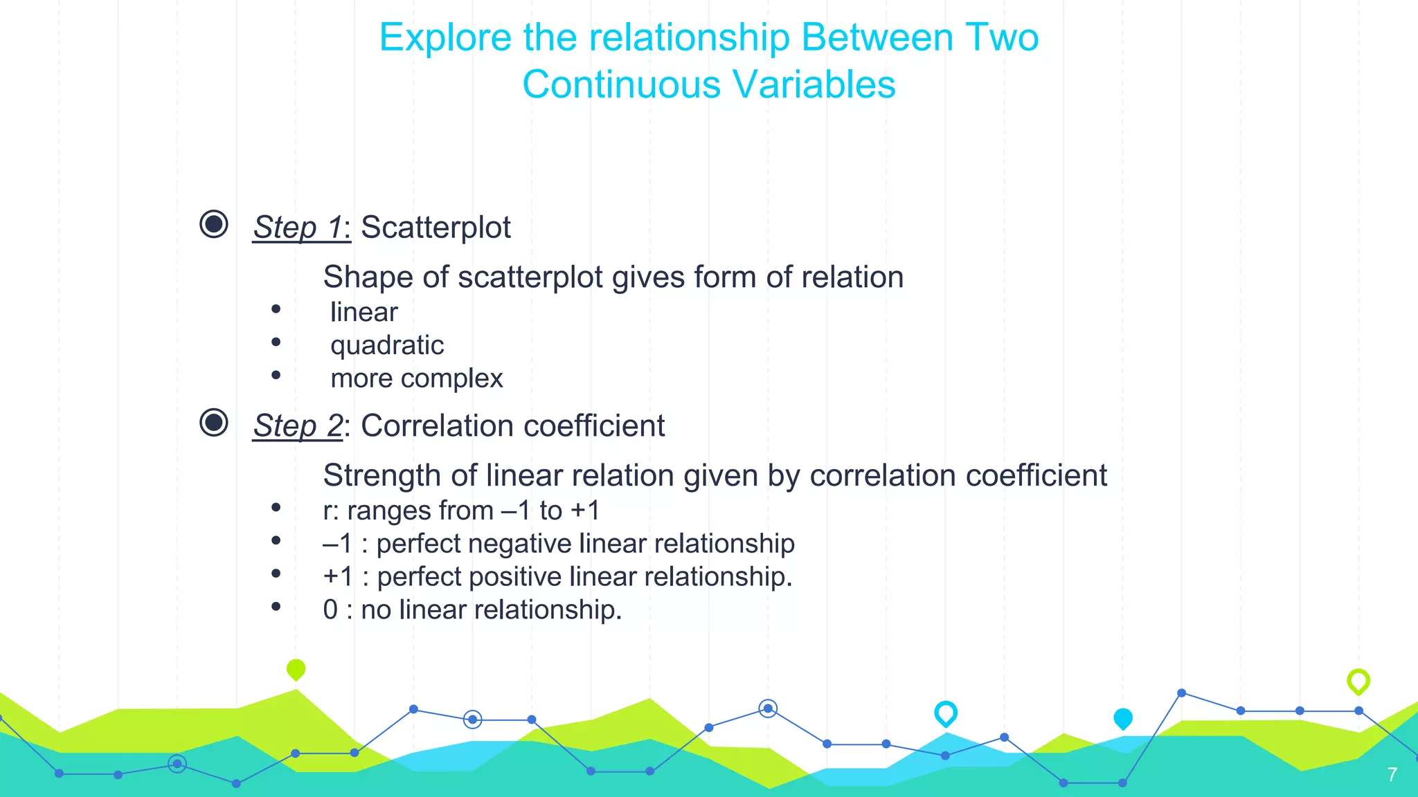 Regression analysis in R | PPTX