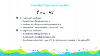 Regression analysis in R | PPTX
