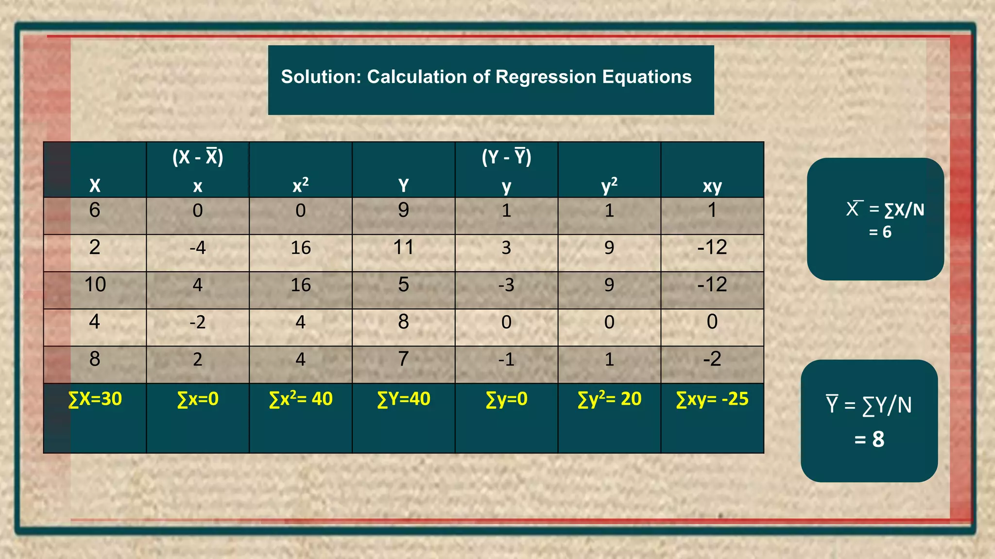 Regression | PPTX | Physics | Science